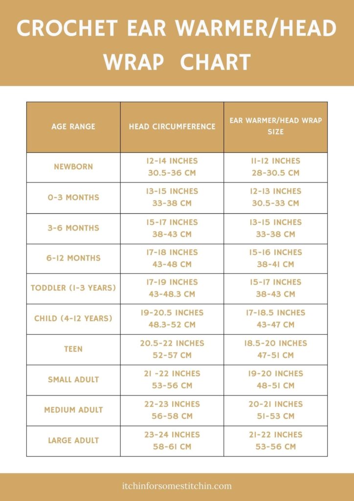 Crafting Chic Comfort: Plaid Stitch Crochet Ear Warmer Pattern