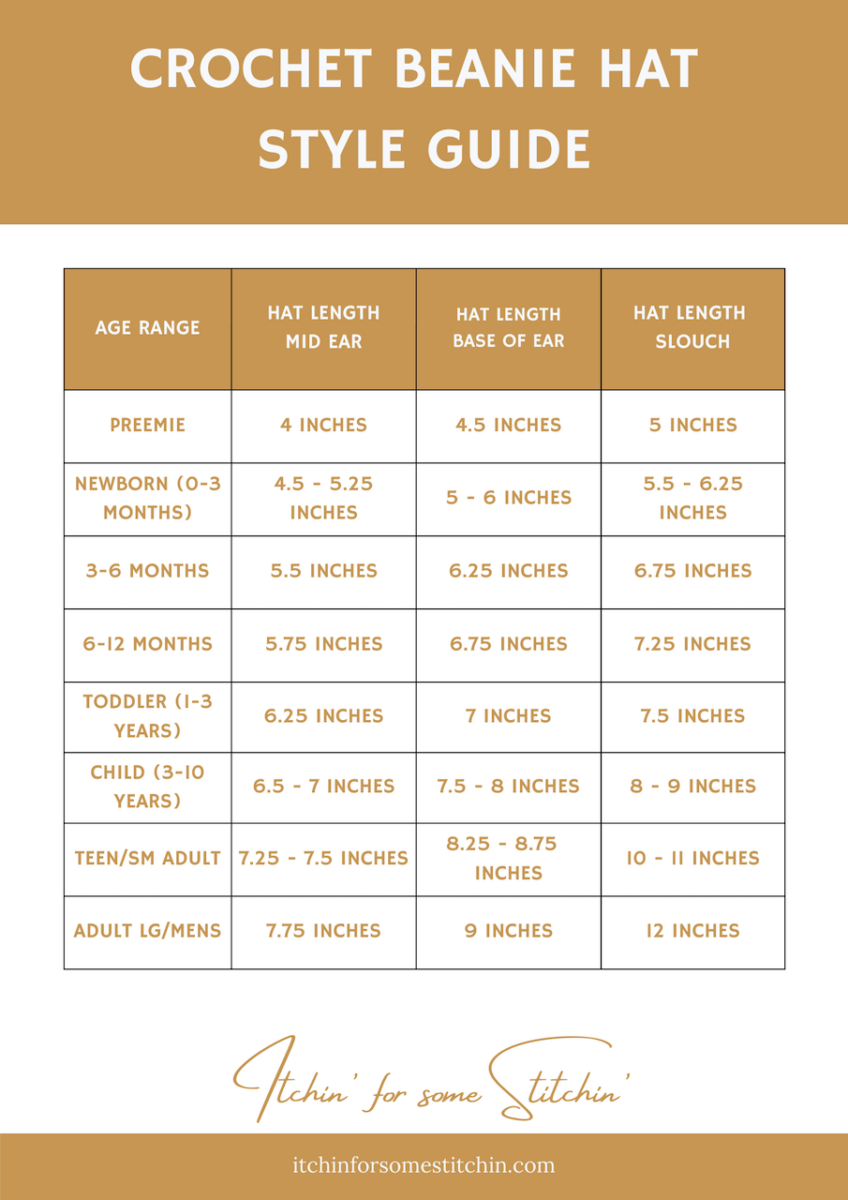 Free Crochet Pattern: Leafhopper Beanie with Leaf-Inspired Cluster Stitch