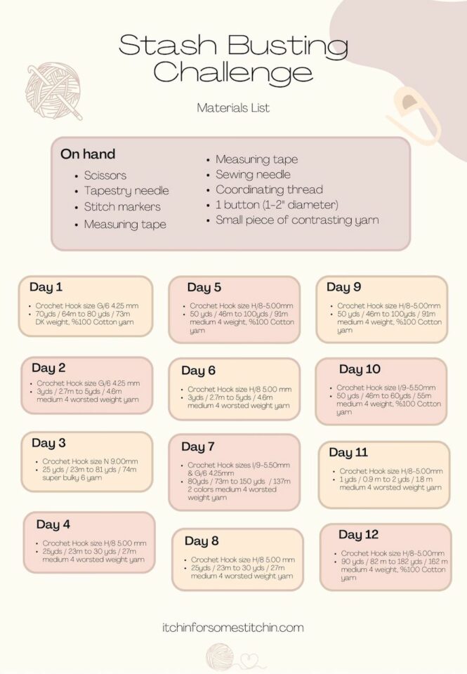 Stash Busting Challenge: 12 Free Crochet Patterns to Use Up Your Yarn Stash